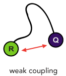 Fluorescence Quenching Mechanisms for Dual-Labeled Probes - LGC