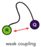 Fluorescence Quenching Mechanisms for Dual-Labeled Probes - LGC