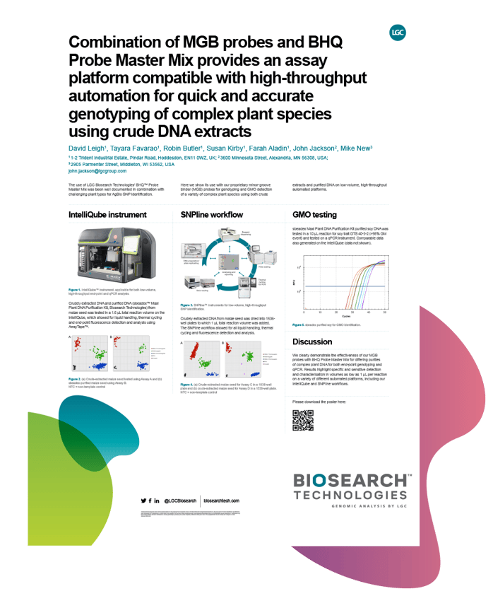 How MGB probes could solve complex plant genome genotyping issues