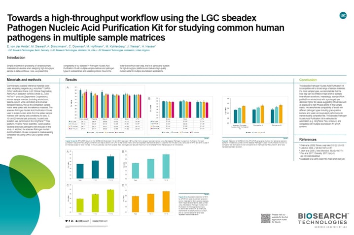 Make your diagnostic workflows more adaptable